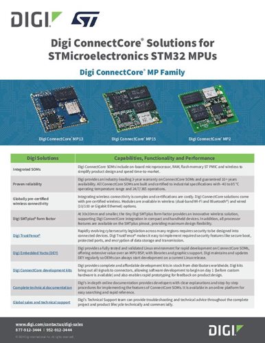 Solutions Digi ConnectCore® pour les MPU STMicroelectronics STM32 | Digi International